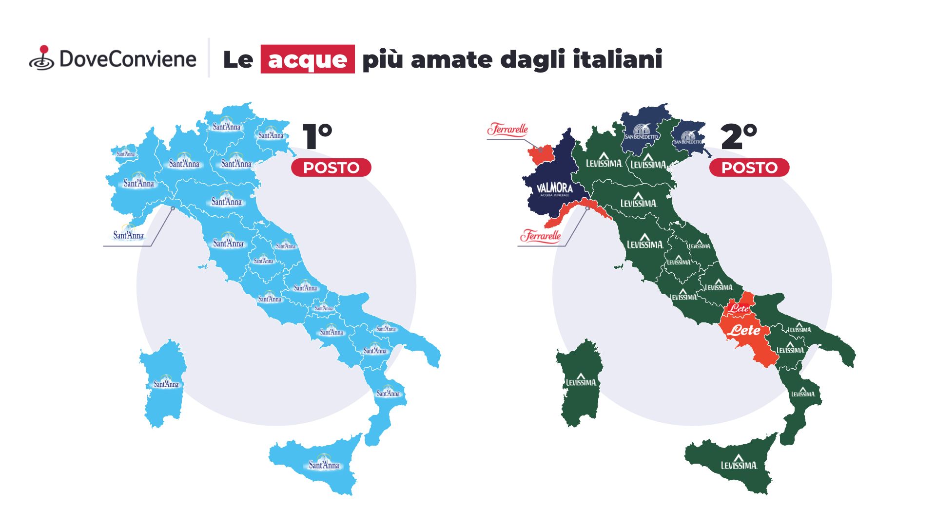 Bibite più vendute in Italia: dal Nord al Sud ecco le più amate